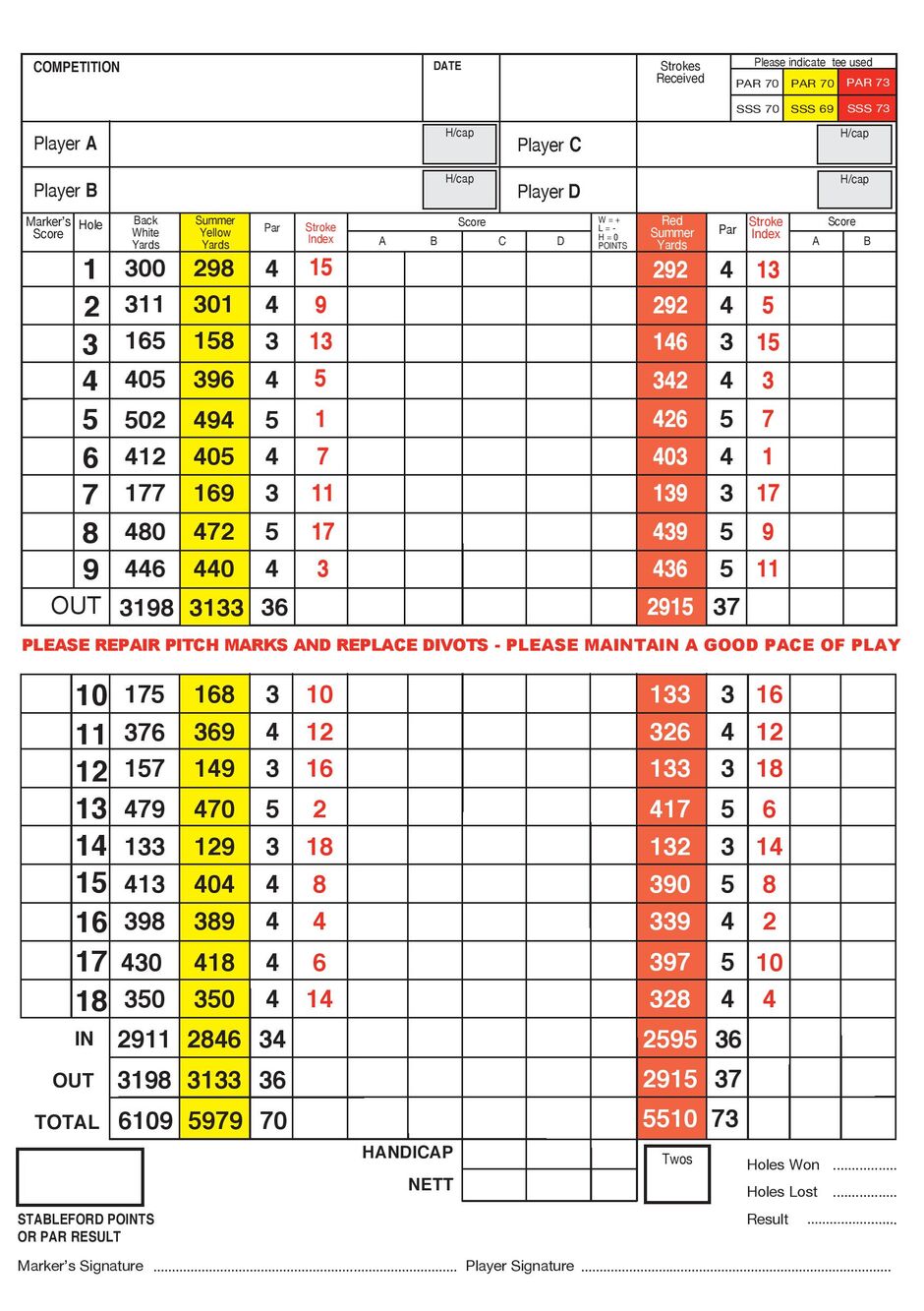 Scorecard :: Established in 1902, Radyr Golf Club is regarded as one of ...